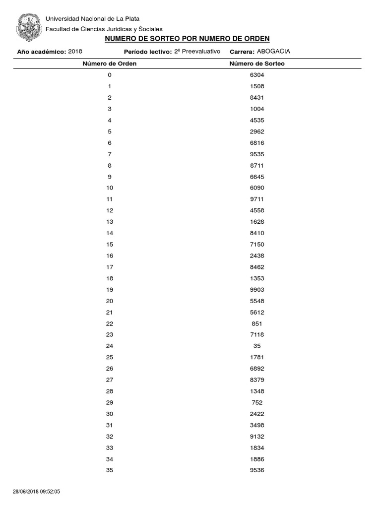 2do Preev 2018 | PDF