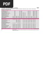 Green Line 724 Bus Timetable | PDF | Association Football | Public ...