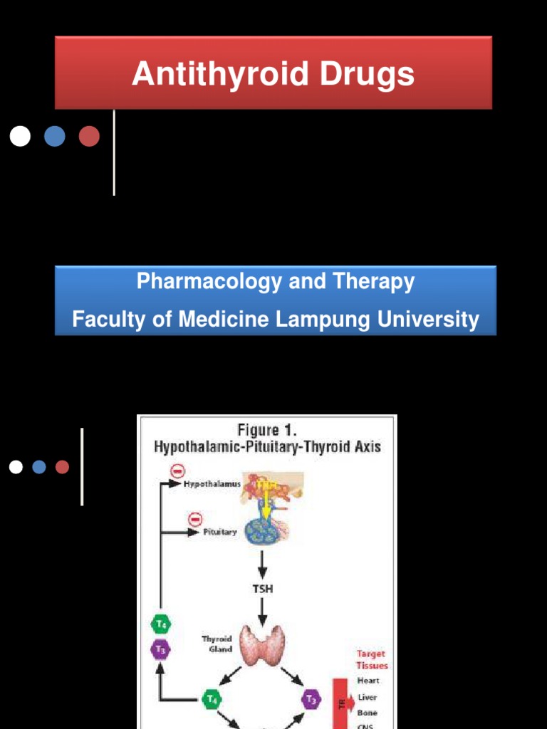 Antithyroid Drugs: Pharmacology and Therapy Faculty of Medicine Lampung ...