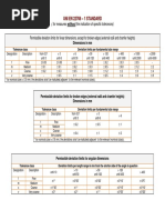 Din 7167 1987-01 | PDF