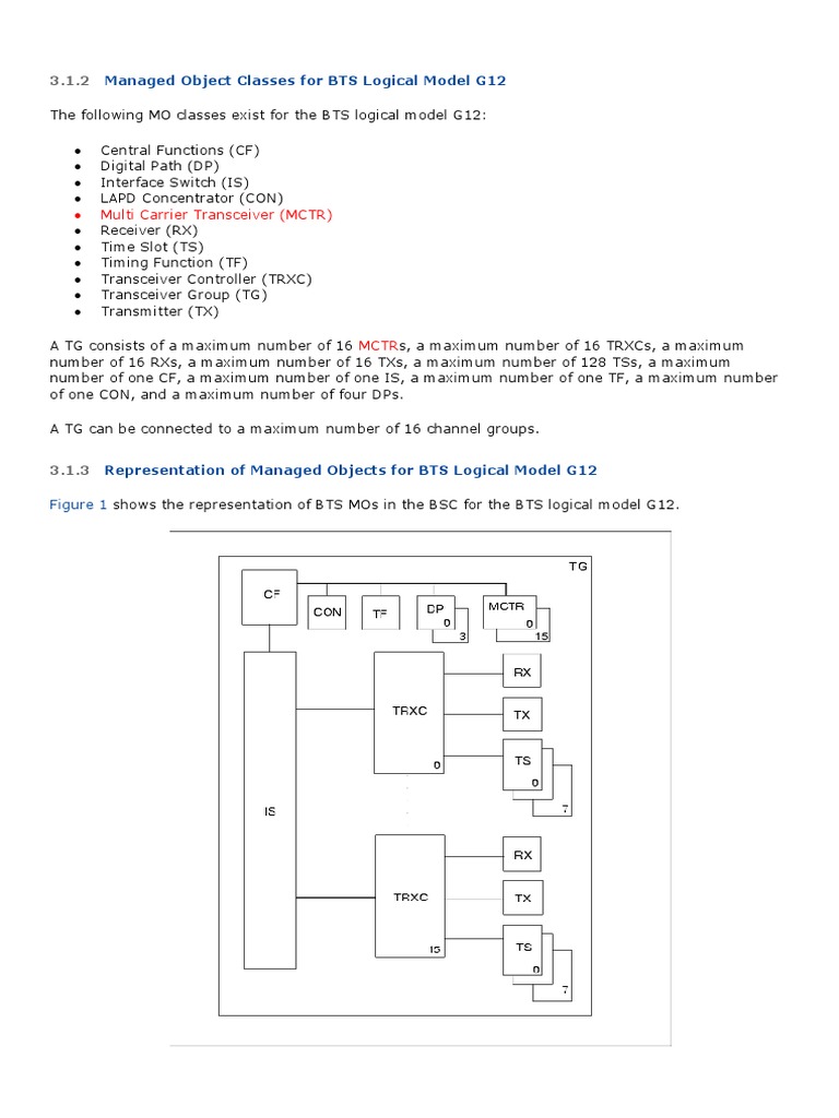 Multi Carrier Transceiver Overview | PDF | Transmitter | Amplifier