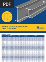 Tabela - Perfil U Dobrado | PDF | Quantidades físicas | Geometria