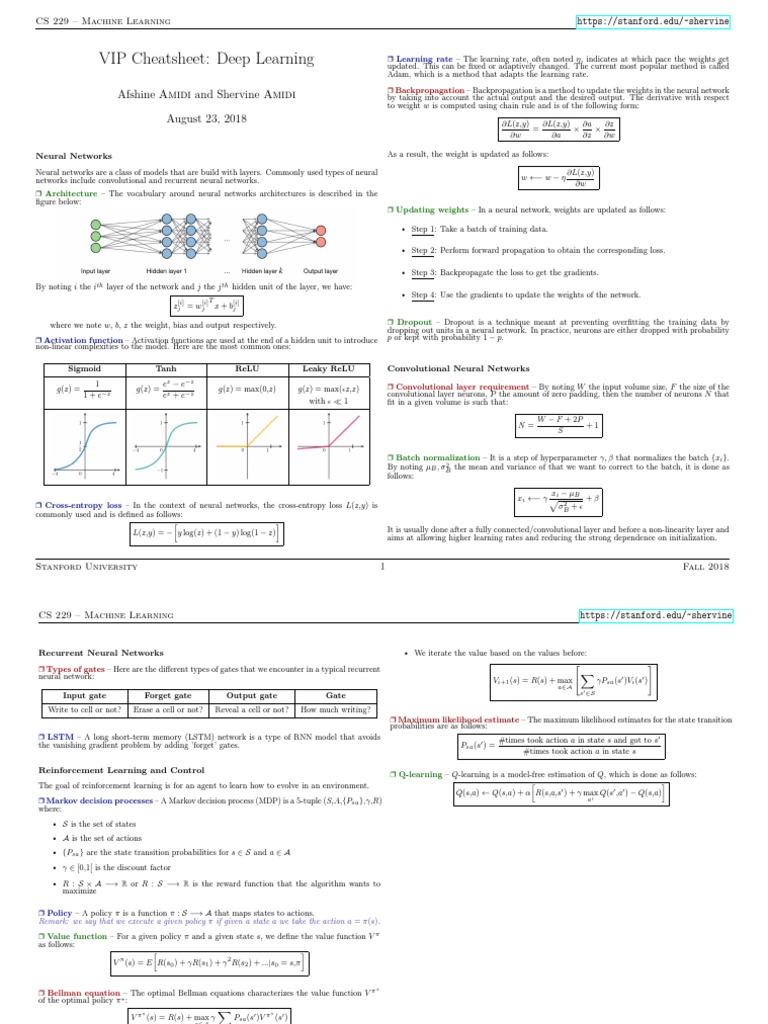 Cheatsheet Deep Learning | PDF | Artificial Neural Network | Systems Theory