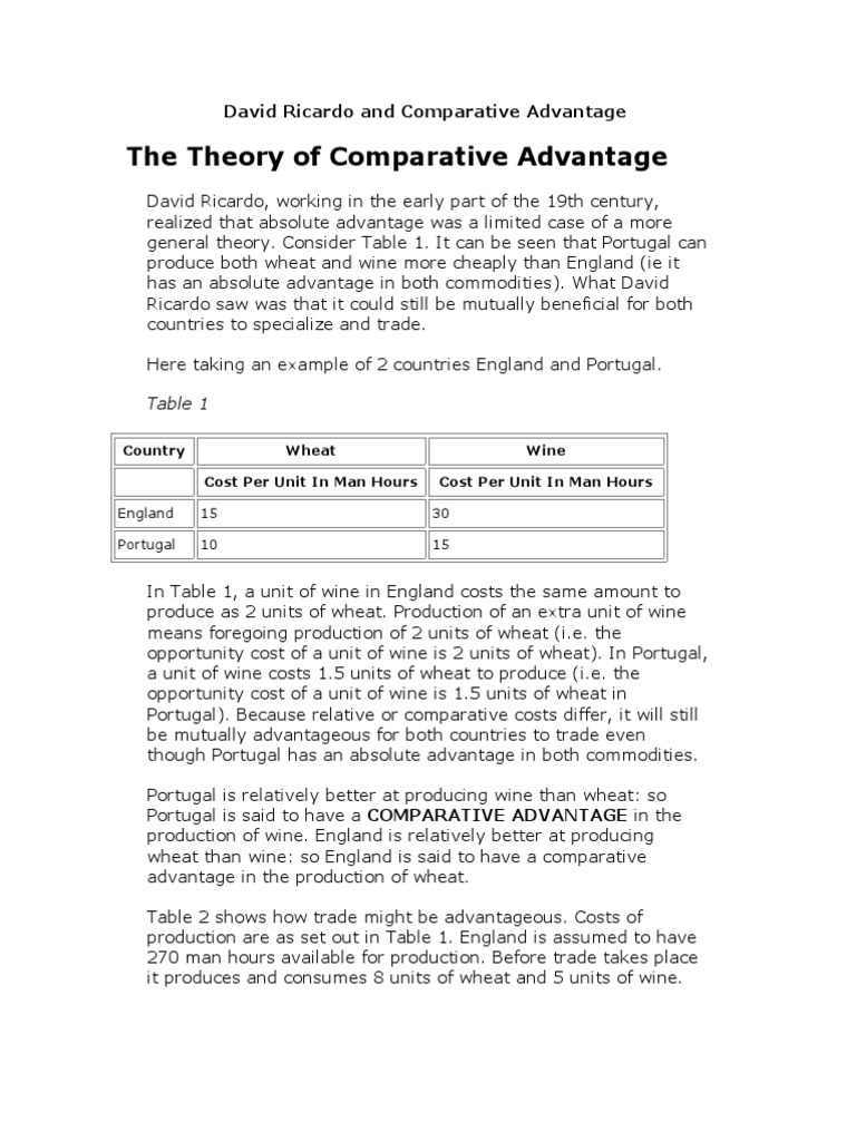 David Ricardo and Comparative Advantage | Comparative Advantage | Economics