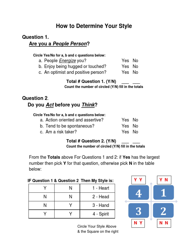 August 30 Styles - How To Determine Your Style Q2 Testv3 | PDF