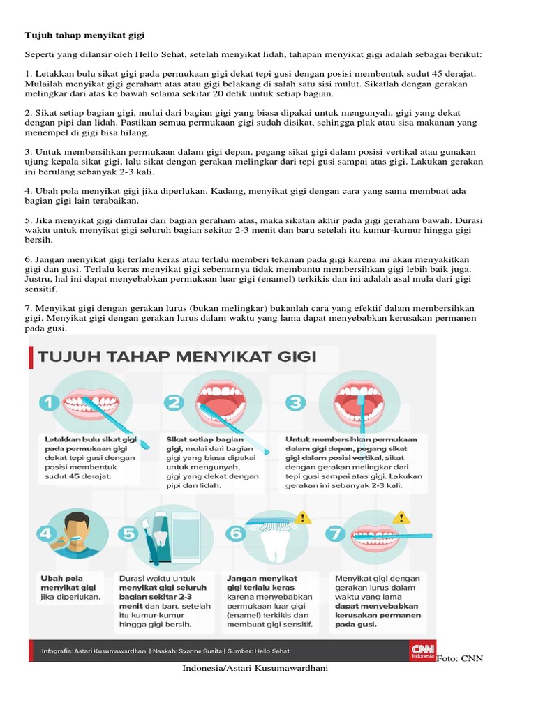 Tujuh Tahap Menyikat Gigi | PDF