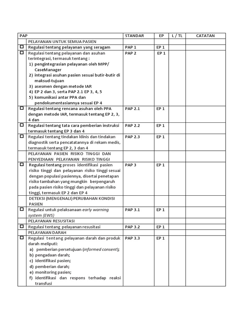 Regulasi Pokja PAP | PDF | Pengembangan Diri | Kesehatan Holistik