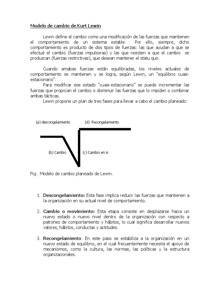 Modelos de Cambio de Kurt Lewin | PDF | Investigación para la Acción ...