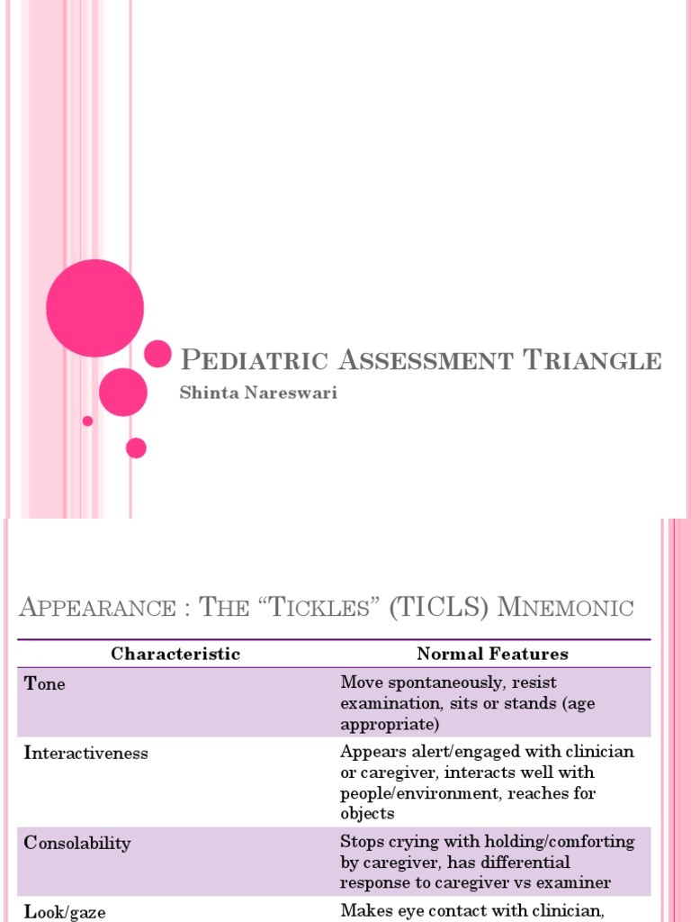 Pediatric Assessment Triangle Guide | PDF | Breathing | Medical Specialties