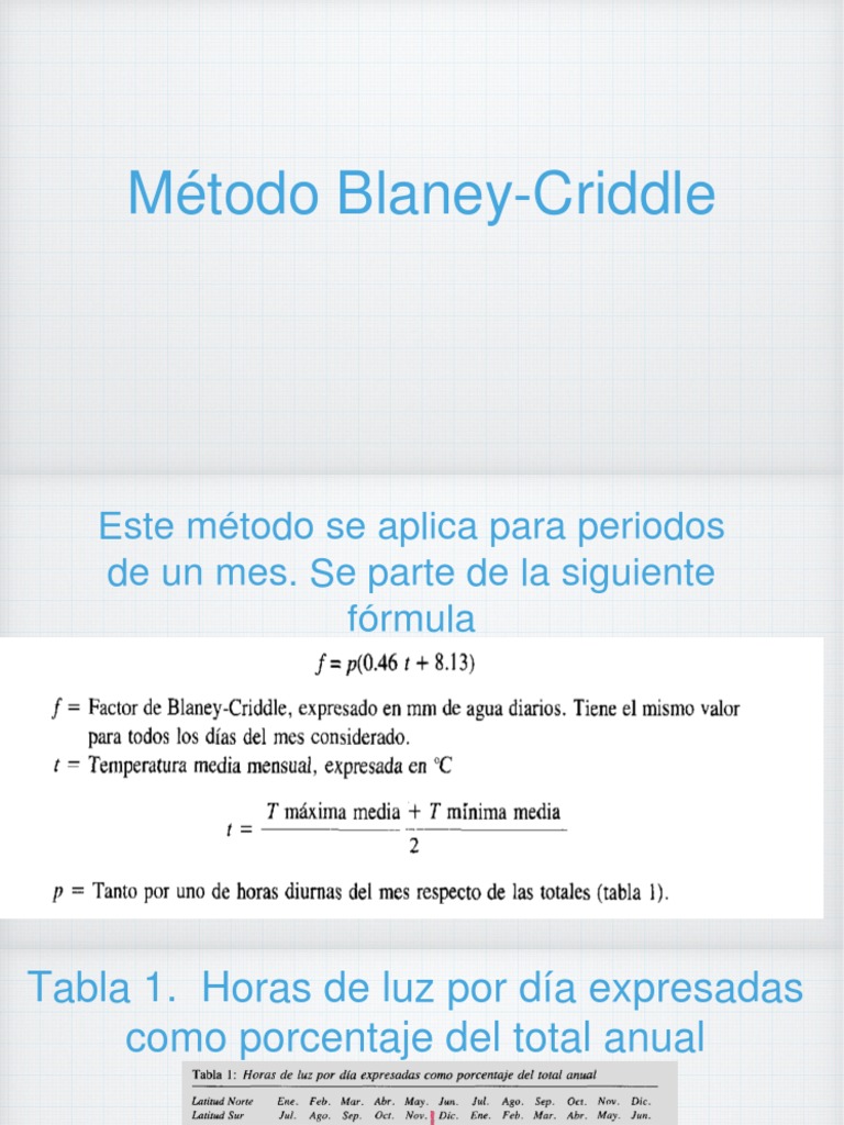 Blaney Criddle | PDF