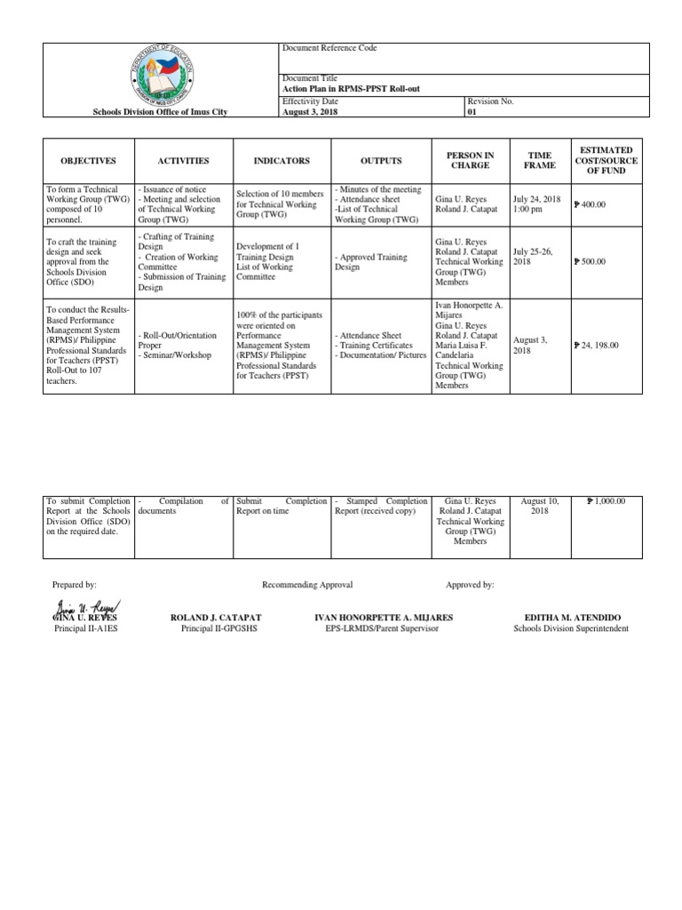 Action-Plan-RPMS-and-PPST-Roll-Out-3.docx | Behavior Modification