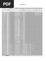 Share EXCEL SHEET FOR CBR TEST | PDF | Nature