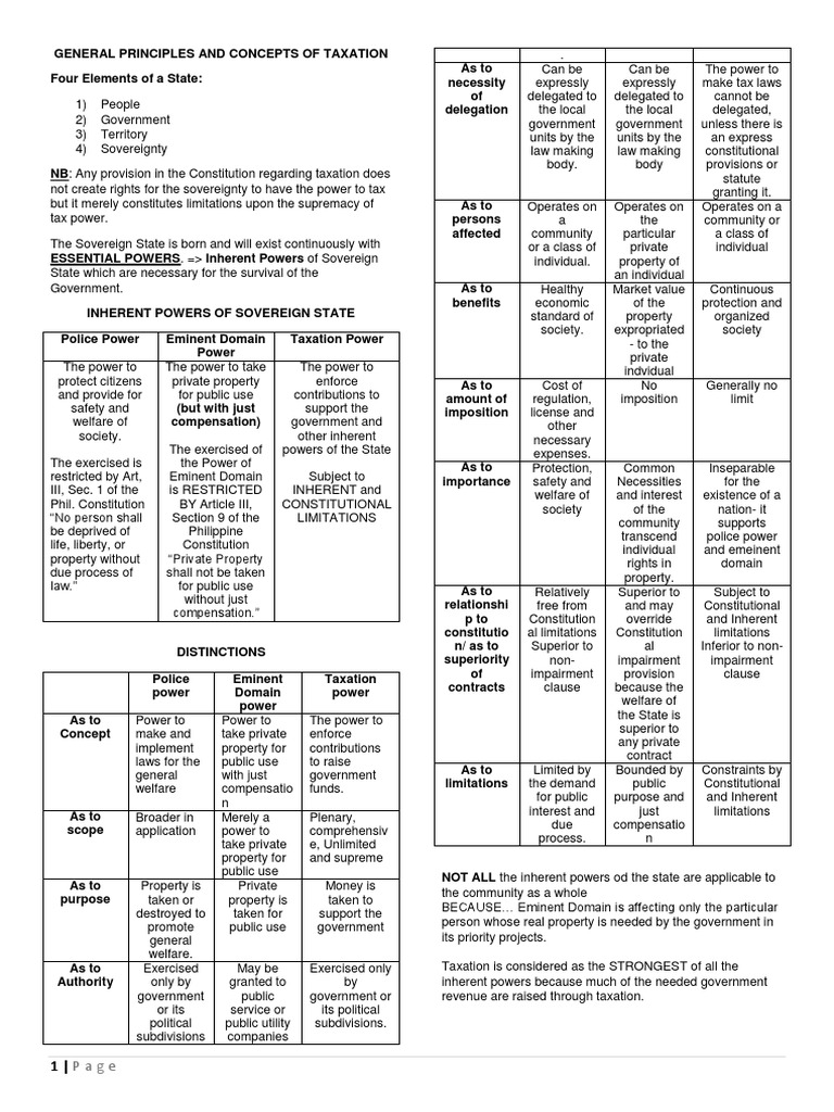 Taxation Notes | PDF | Set Off (Law) | Eminent Domain