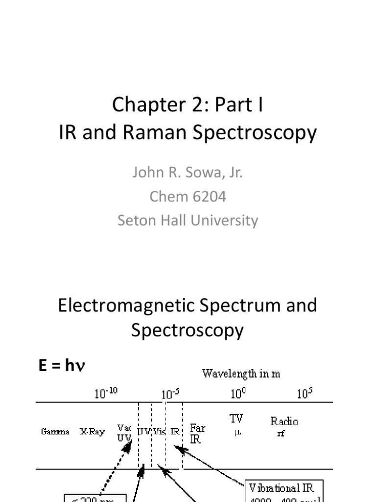 IR Spectroscopy Basics - Part 1 | PDF | Infrared Spectroscopy ...