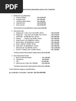 Contoh Template RAB (Rencana Anggaran Biaya) Untuk Sebuah Restoran | PDF