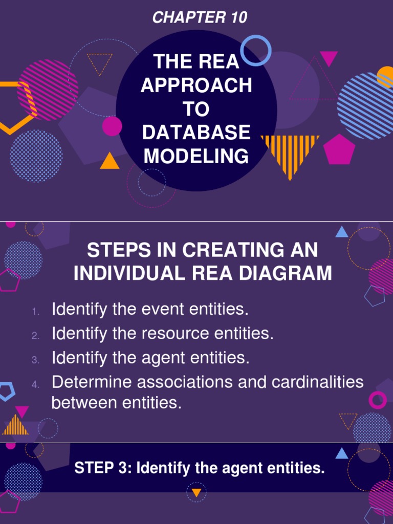 The Rea Approach TO Database Modeling | PDF