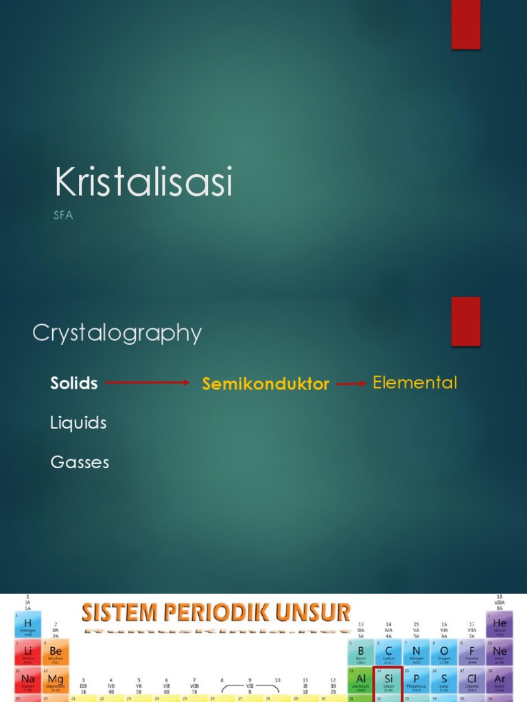 Kristalisasi | PDF | Crystal Structure | Biophysics
