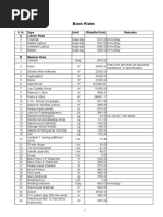 Rate Build Up For Construction Materials. | PDF | Concrete | Civil ...