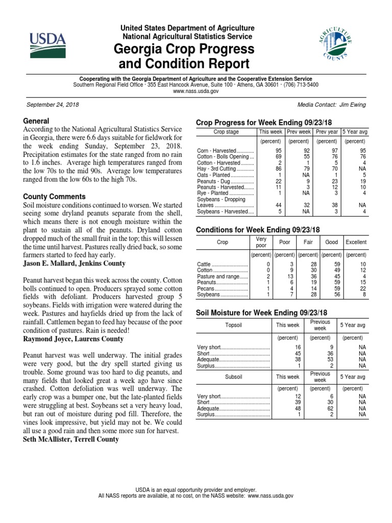 Georgia Crop Progress and Condition Report: September 24, 2018 Media ...
