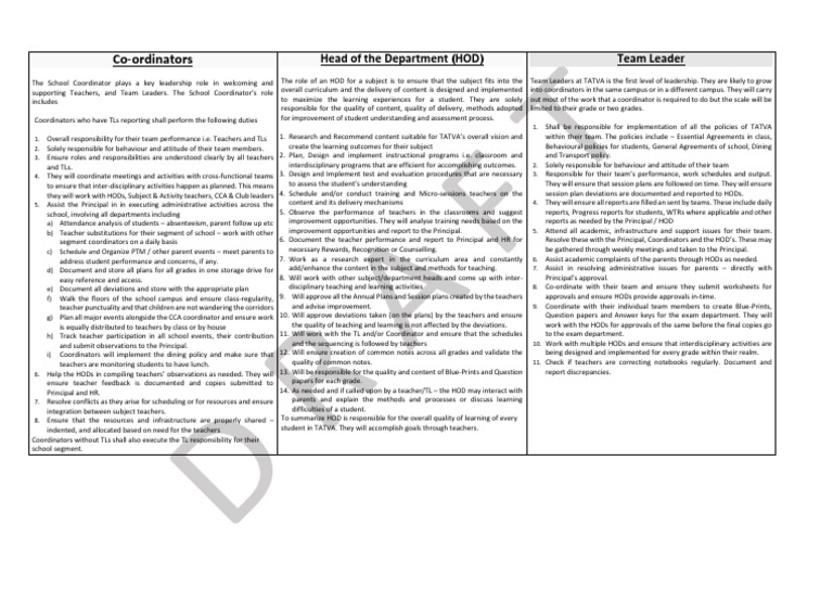 Co-Ordinators: Head of The Department (HOD) Team Leader | PDF ...