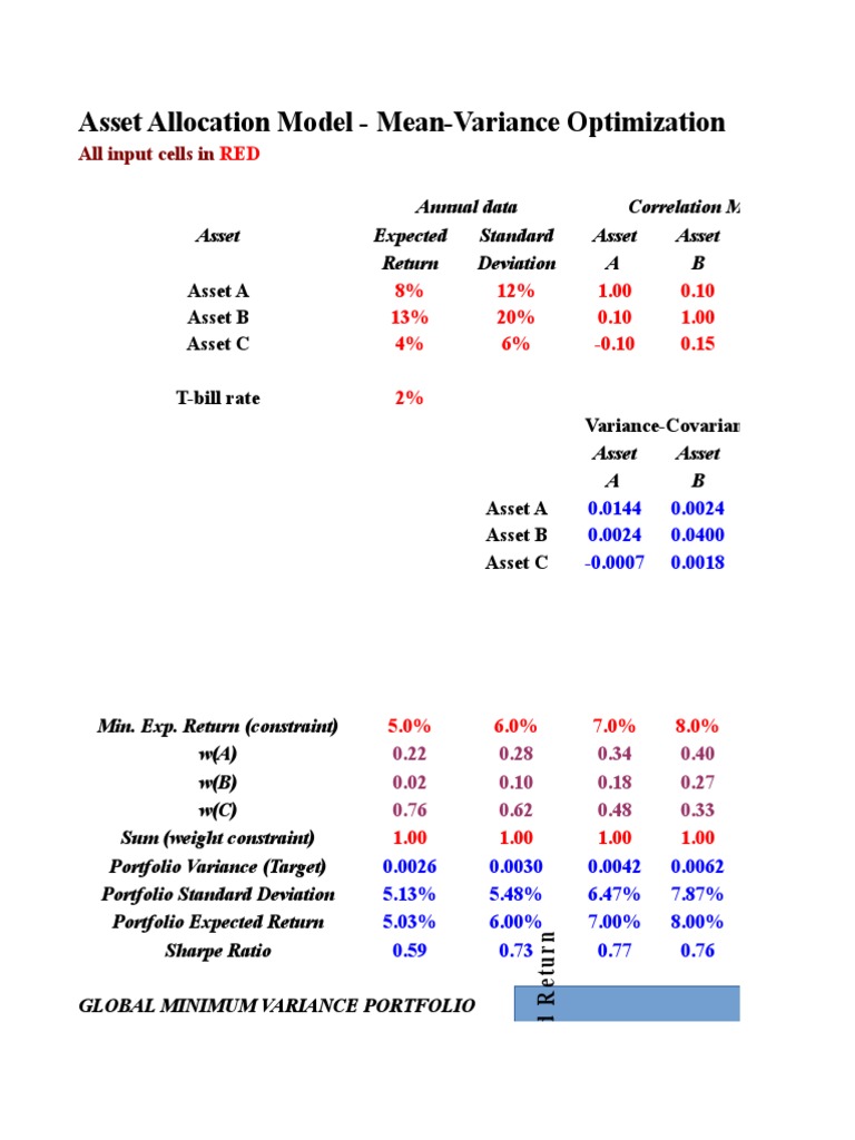 Lecture 5 - Optimization | PDF | Sharpe Ratio | Standard Deviation