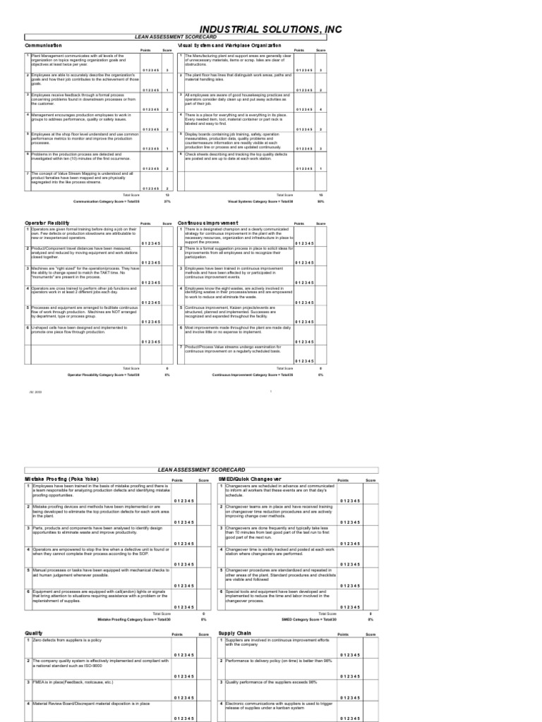 Industrial Solutions, Inc: Lean Assessment Scorecard | PDF | Lean ...