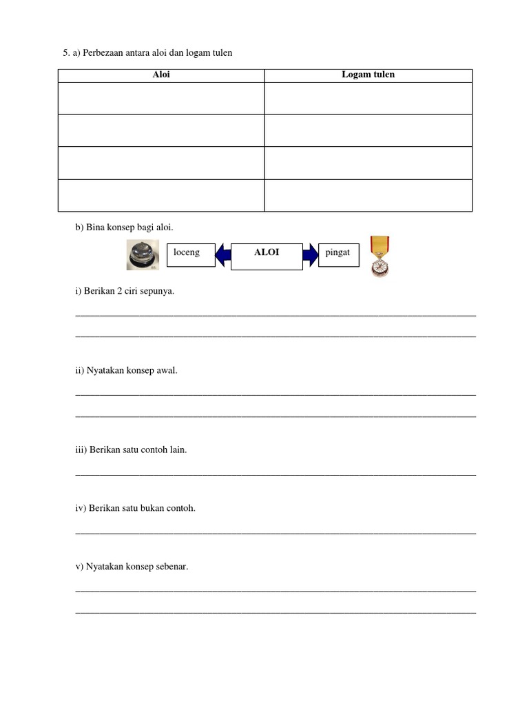 Mengkonsepsi - Aloi & Logam Tulen | PDF