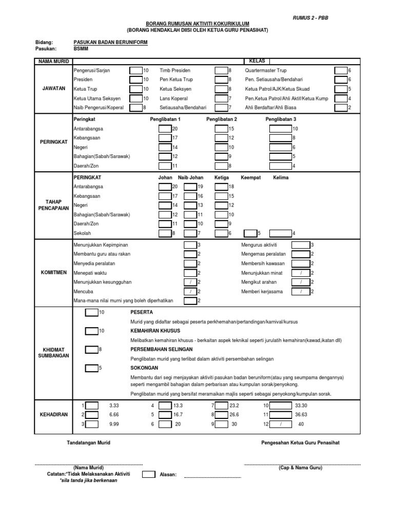 Rumusan Borang Pajsk - Rumus 2 - PBB | PDF