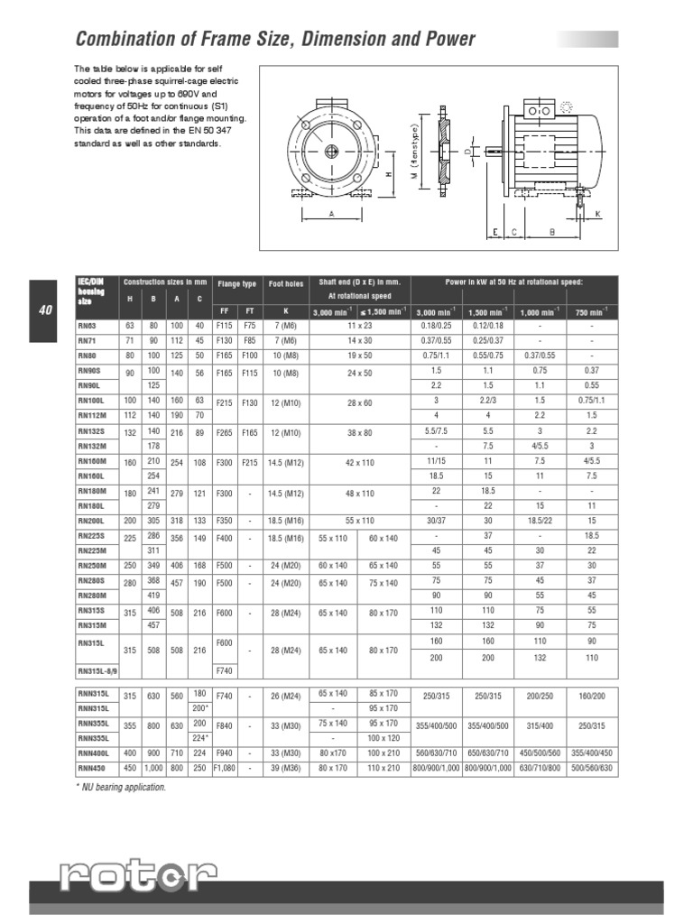 Flanse B5 Motoare Electrice | PDF | Manufactured Goods | Mechanical ...