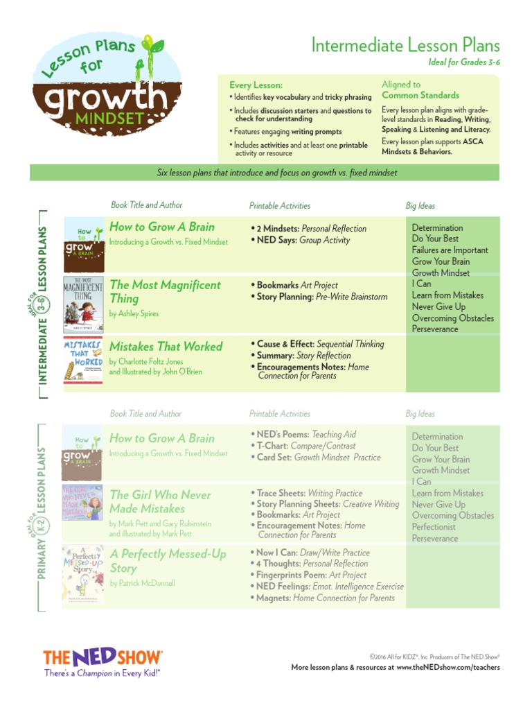 Growth Mindset Intermediate Lesson Plans The Ned Show | PDF | Mindset ...