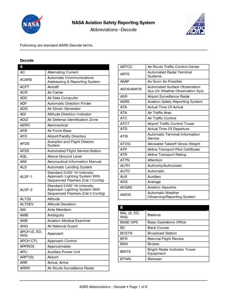 NASA Aviation Safety Reporting System | PDF | Air Traffic Control ...
