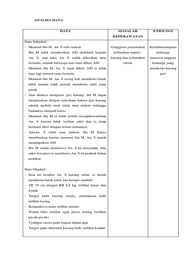 Contoh Analisa Data DLL | PDF