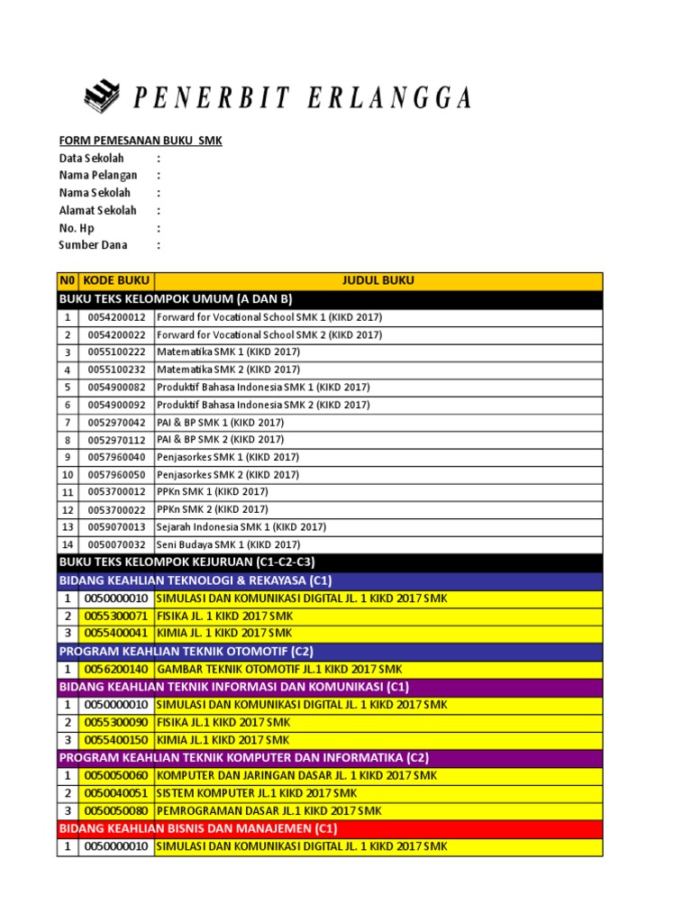 RAB Buku Erlangga Ku | PDF