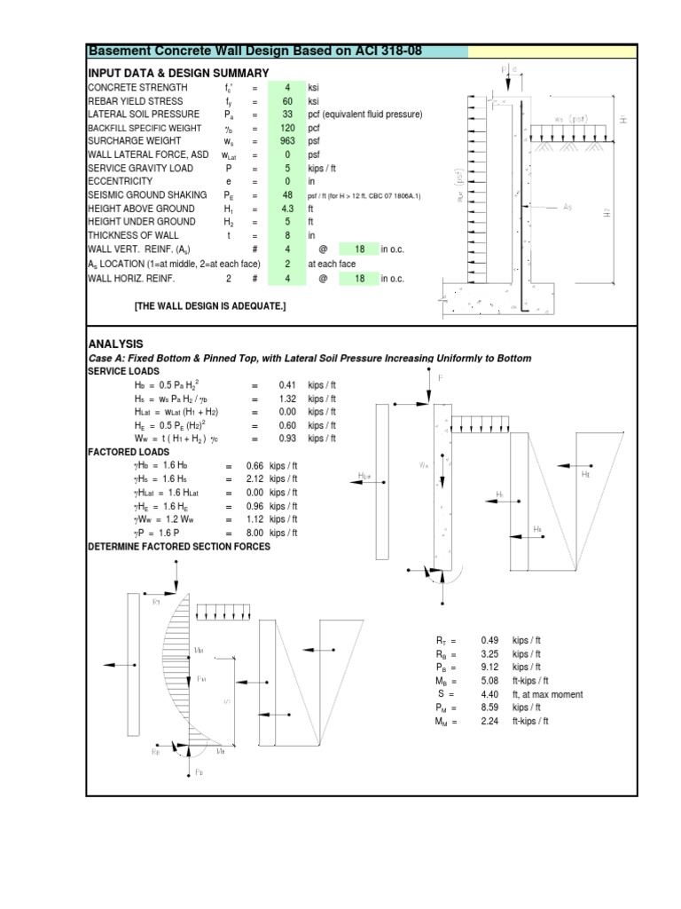 Basement Concrete Wall Design Based On ACI 318-08: Input Data & Design ...