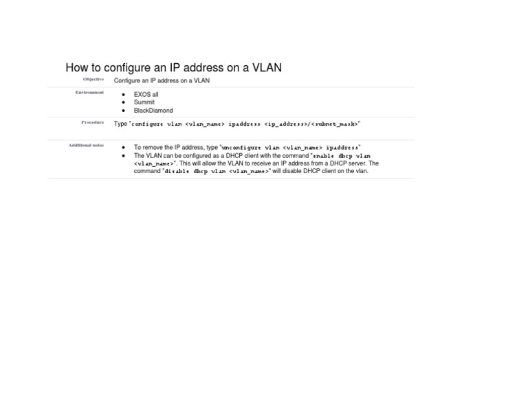 How To Configure An IP Address On A VLAN | PDF