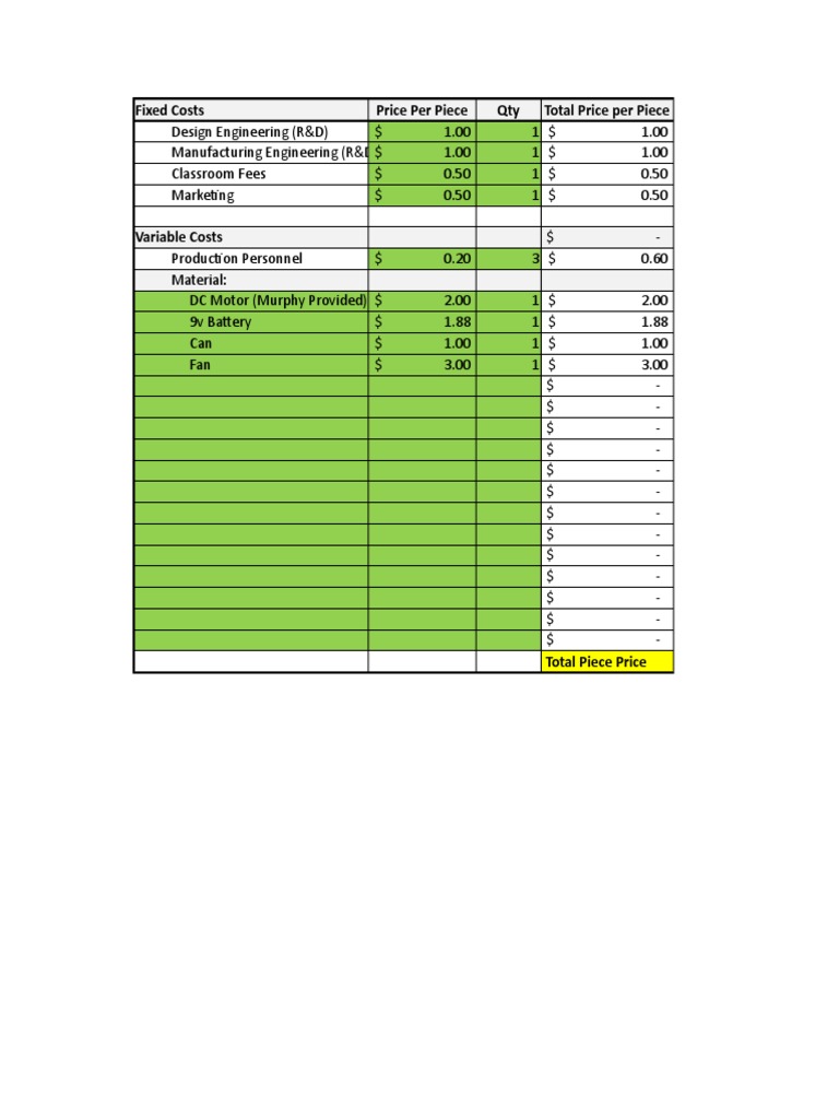 Cost Breakdown for Production Pricing | PDF | Prices | Cost