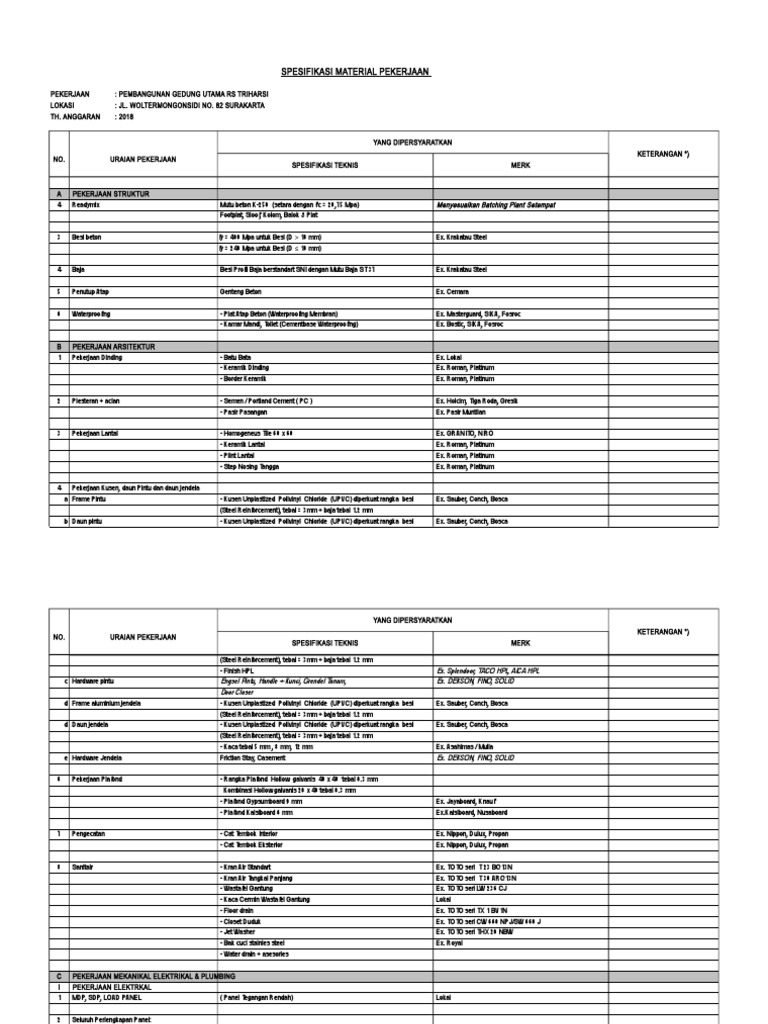Spesifikasi Material Pdf