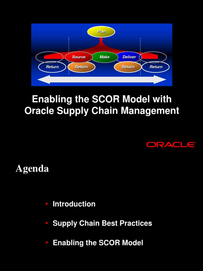 Enabling SCOR Model with Oracle SCM | PDF | Supply Chain | Inventory