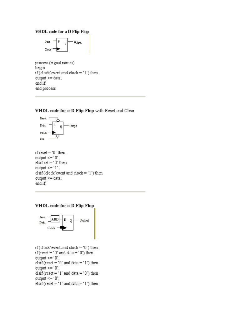VHDL Code For A D Flip Flop | PDF