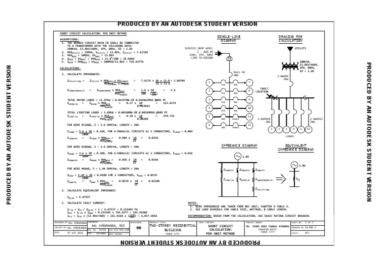 Short Circuit Calculation | PDF