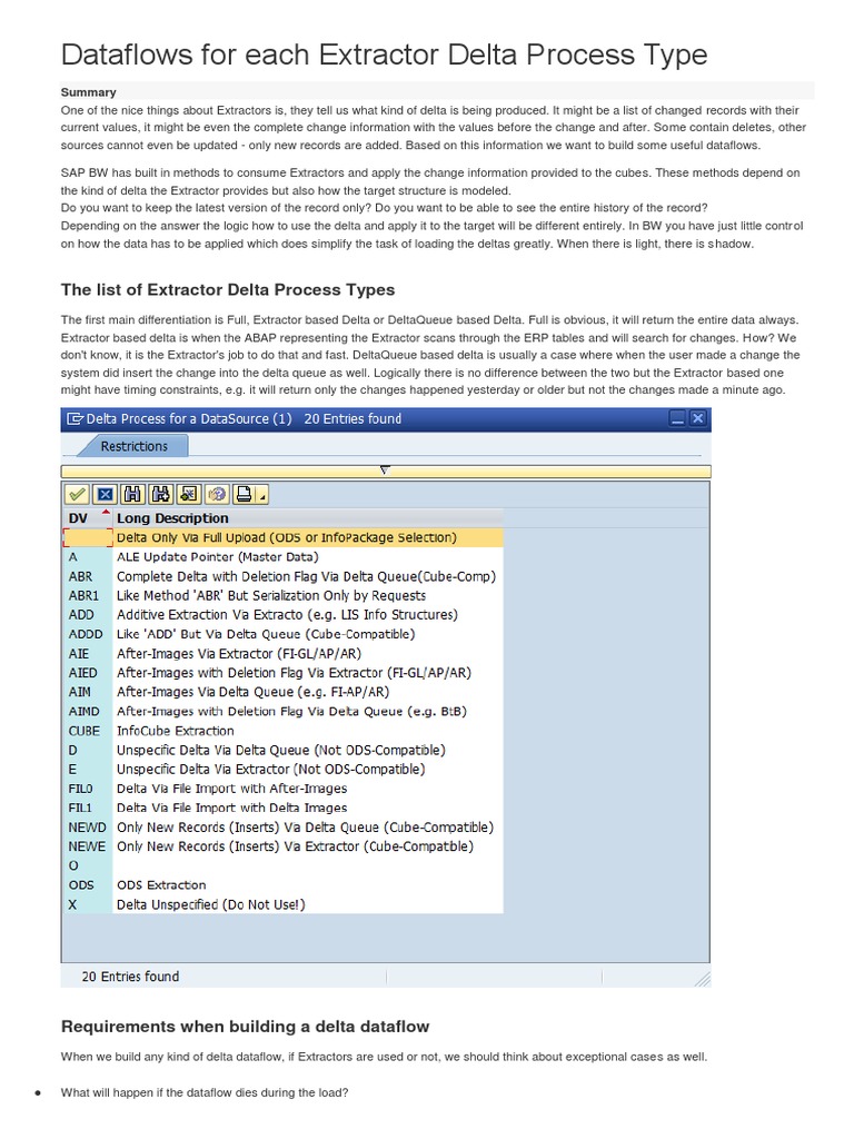 Dataflows For Each Extractor Delta Process Type | Download Free PDF ...
