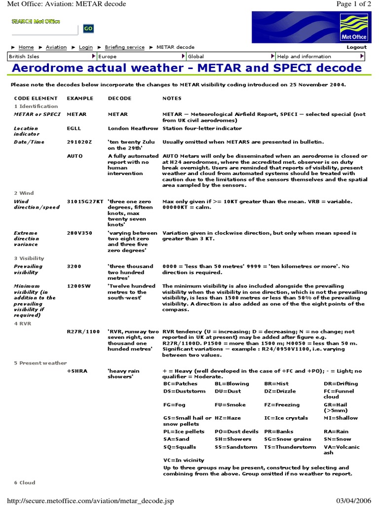 METAR Decode PDF | PDF | Cloud | Weather