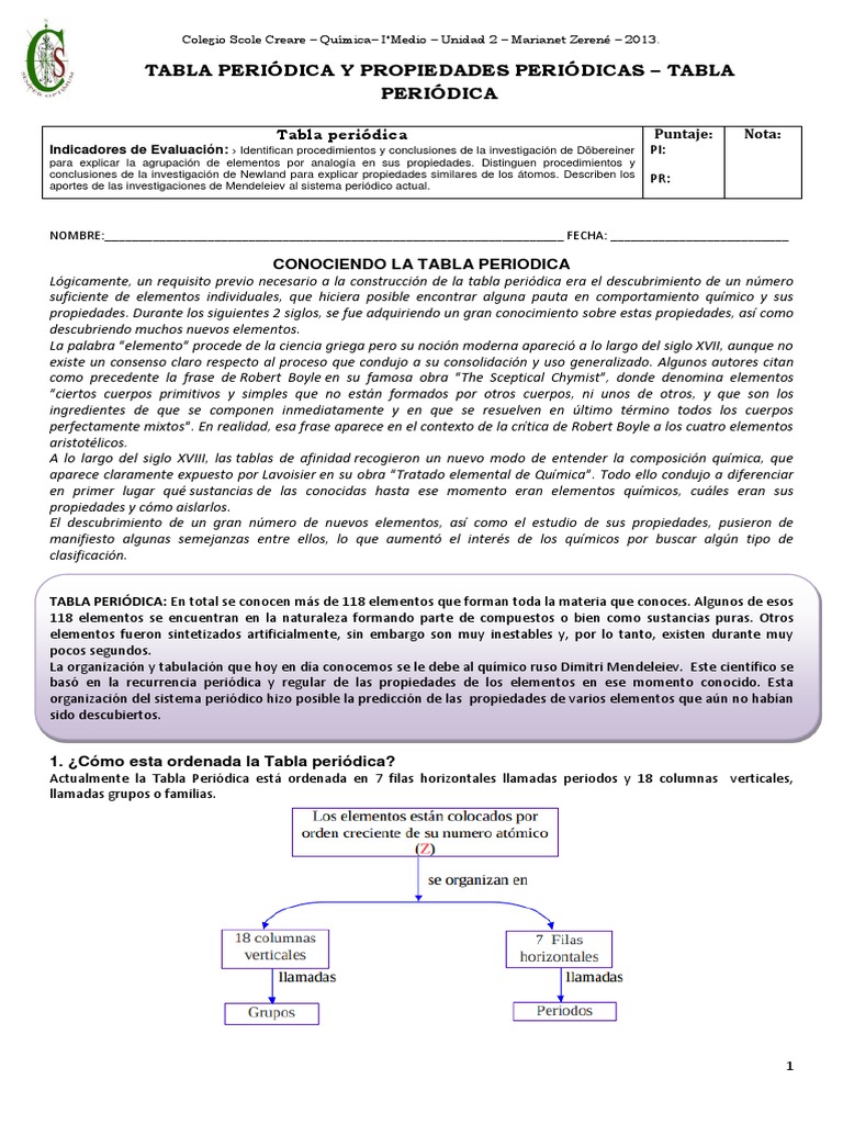 Guia N°1 Tabla Periodica | PDF | Tabla periódica | Elementos químicos