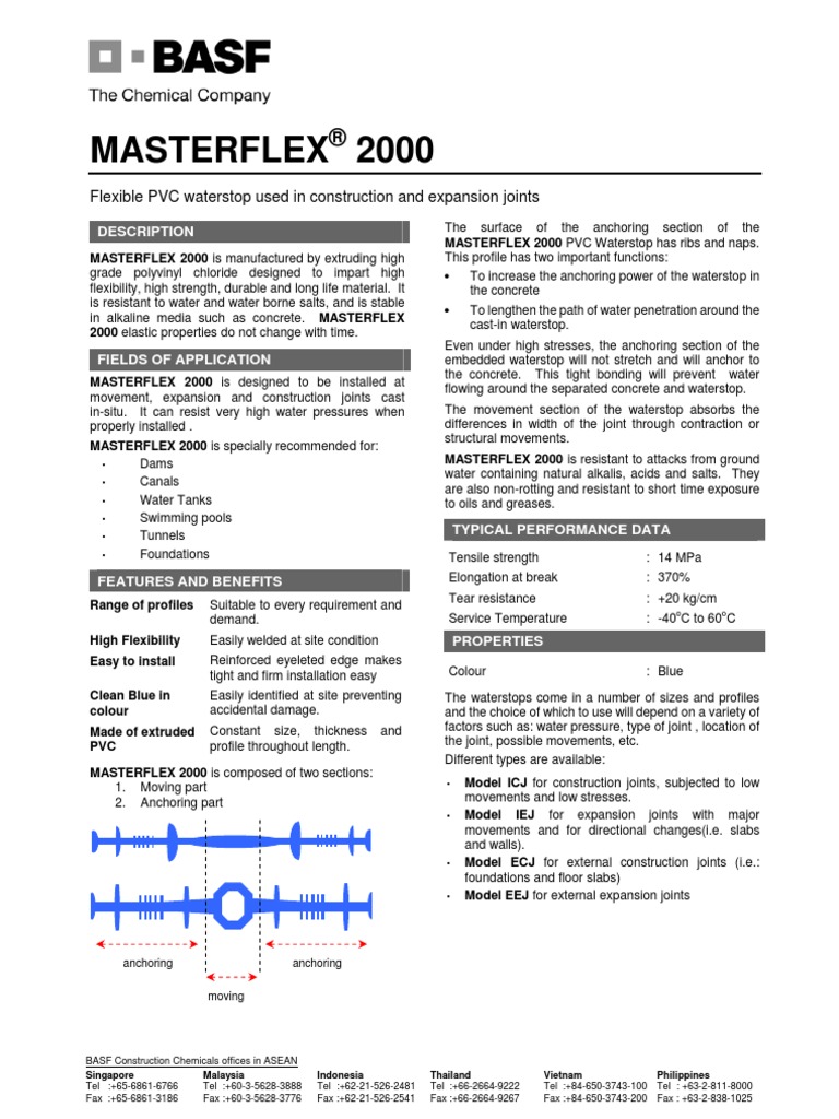 Masterflex 2000 - PDS - ASEAN - 130110 | PDF | Polyvinyl Chloride | Concrete