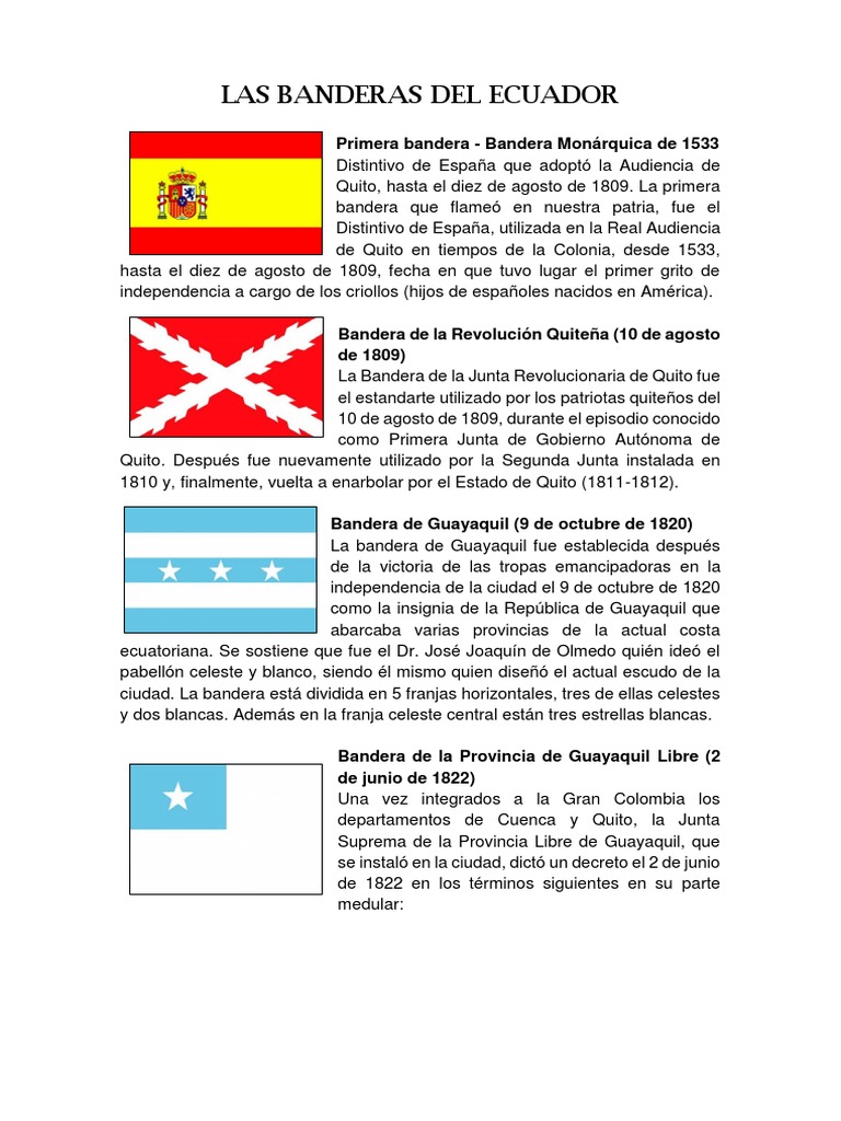Banderas Del Ecuador | Comunidad andina | Ecuador | Prueba gratuita de ...