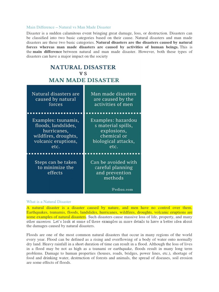 Natural Disaster Vs Man Made | PDF | Natural Disasters | Flood