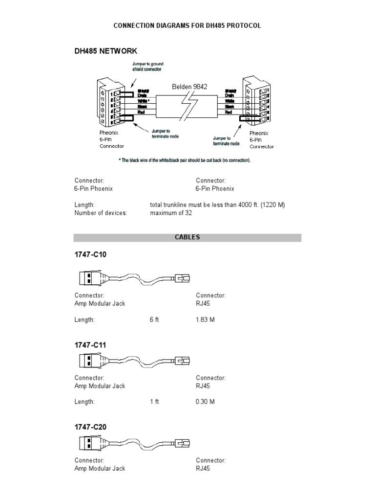 Dh485 Network: Connection Diagrams For Dh485 Protocol | PDF ...