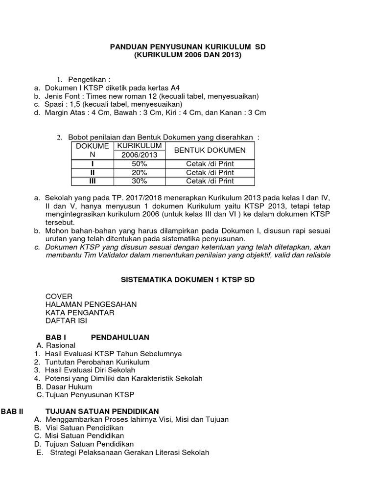 Panduan Penyusunan Kurikulum SD | PDF