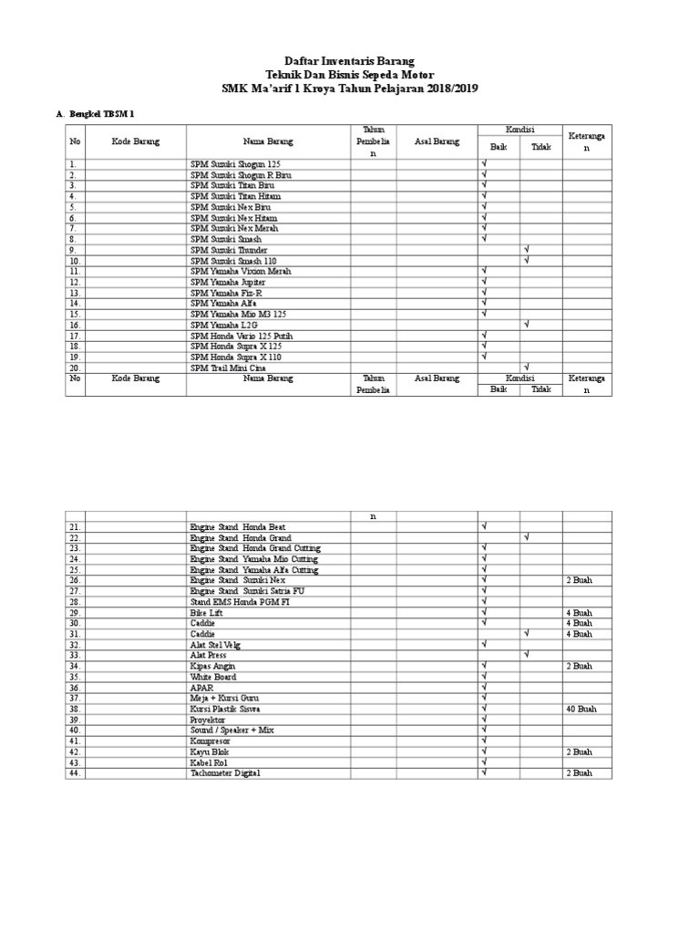 Daftar Inventaris Barang | PDF