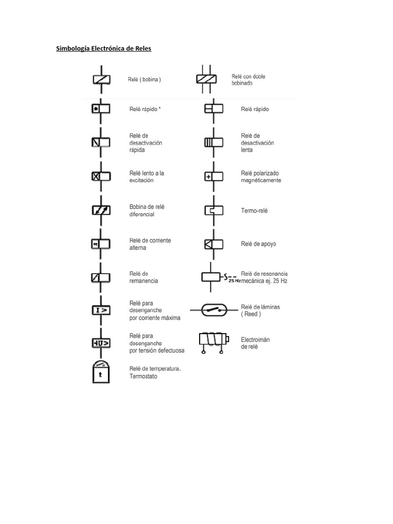 Simbología Electrónica de Reles | PDF